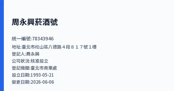 周永興菸酒號的照片-統編 78343946(臺北市) 公司登記資料與營業項目詳細圖表