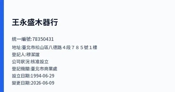 王永盛木器行的照片-統編 78350431(臺北市) 公司登記資料與營業項目詳細圖表