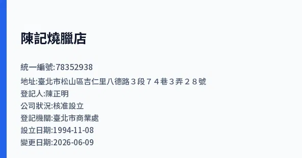 陳記燒臘店的照片-統編 78352938(臺北市) 公司登記資料與營業項目詳細圖表