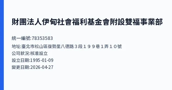 財團法人伊甸社會福利基金會附設雙福事業部的照片-統編 78353583(臺北市) 公司登記資料與營業項目詳細圖表