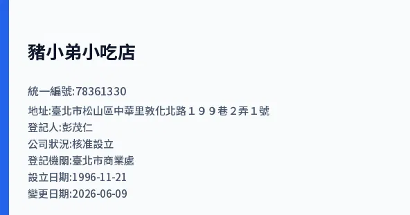 豬小弟小吃店的照片-統編 78361330(臺北市) 公司登記資料與營業項目詳細圖表