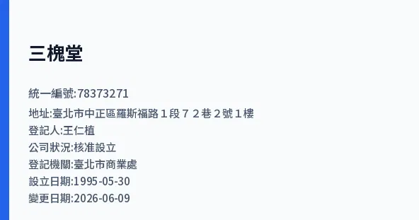 三槐堂的照片-統編 78373271(臺北市) 公司登記資料與營業項目詳細圖表