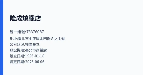 隆成燒臘店的照片-統編 78376087(臺北市) 公司登記資料與營業項目詳細圖表