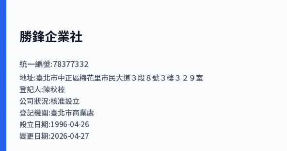 勝鋒企業社的照片-統編 78377332(臺北市) 公司登記資料與營業項目詳細圖表