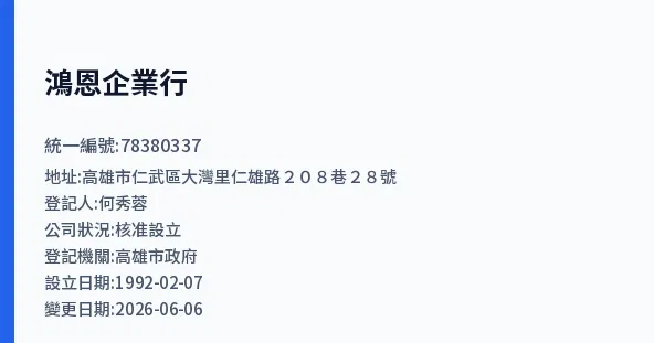鴻恩企業行的照片-統編 78380337(高雄市) 公司登記資料與營業項目詳細圖表