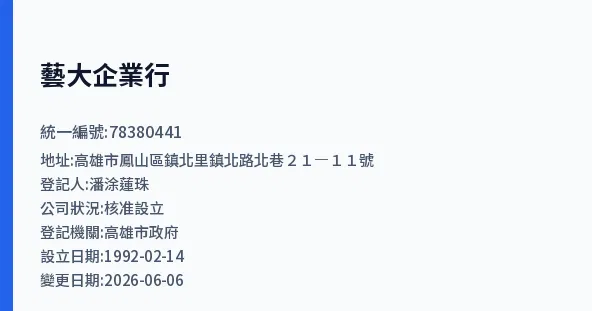 藝大企業行的照片-統編 78380441(高雄市) 公司登記資料與營業項目詳細圖表