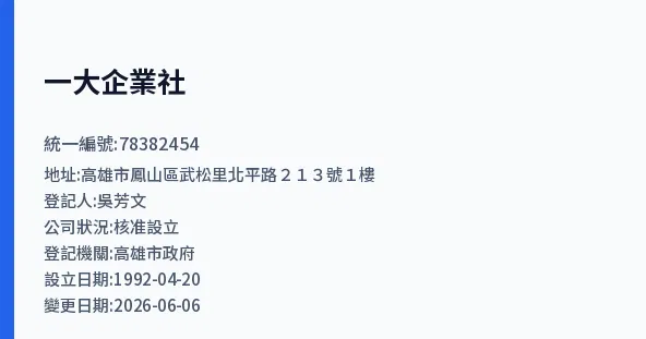 一大企業社的照片-統編 78382454(高雄市) 公司登記資料與營業項目詳細圖表