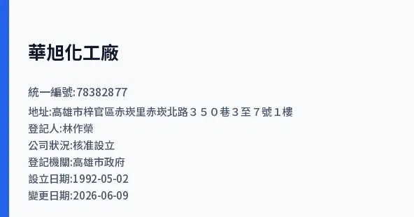 華旭化工廠的照片-統編 78382877(高雄市) 公司登記資料與營業項目詳細圖表