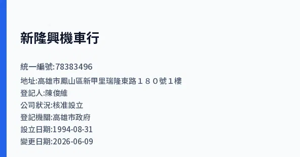 新隆興機車行的照片-統編 78383496(高雄市) 公司登記資料與營業項目詳細圖表