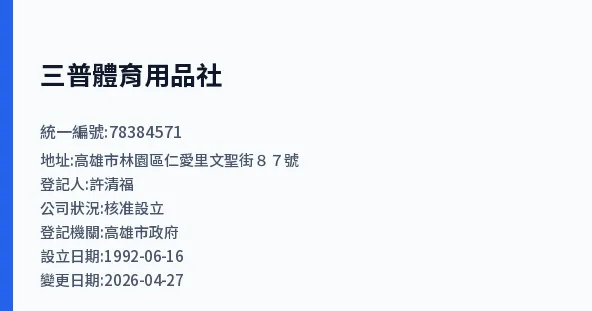 三普體育用品社的照片-統編 78384571(高雄市) 公司登記資料與營業項目詳細圖表