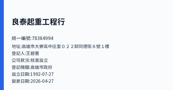 良泰起重工程行的照片-統編 78384994(高雄市) 公司登記資料與營業項目詳細圖表