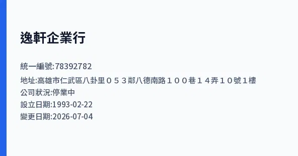 逸軒企業行的照片-統編 78392782(高雄市) 公司登記資料與營業項目詳細圖表