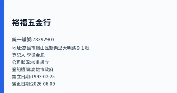 裕福五金行的照片-統編 78392903(高雄市) 公司登記資料與營業項目詳細圖表