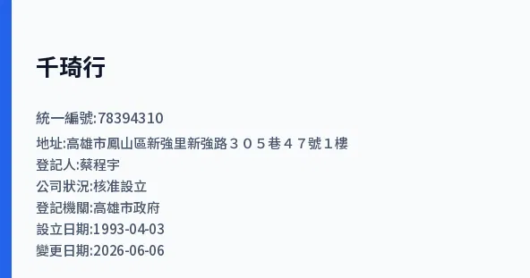 千琦行的照片-統編 78394310(高雄市) 公司登記資料與營業項目詳細圖表