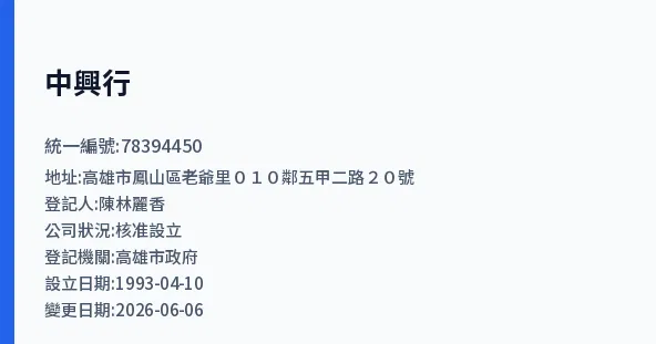 中興行的照片-統編 78394450(高雄市) 公司登記資料與營業項目詳細圖表