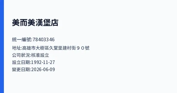 美而美漢堡店的照片-統編 78403346(高雄市) 公司登記資料與營業項目詳細圖表
