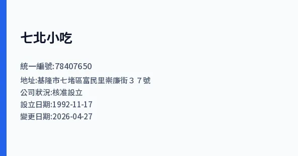 七北小吃的照片-統編 78407650(基隆市) 公司登記資料與營業項目詳細圖表