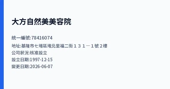 大方自然美美容院的照片-統編 78416074(基隆市) 公司登記資料與營業項目詳細圖表