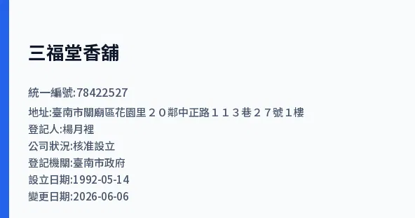 三福堂香舖的照片-統編 78422527(臺南市) 公司登記資料與營業項目詳細圖表