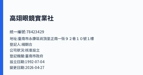 高翊眼鏡實業社的照片-統編 78423429(臺南市) 公司登記資料與營業項目詳細圖表