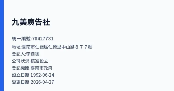 九美廣告社的照片-統編 78427781(臺南市) 公司登記資料與營業項目詳細圖表