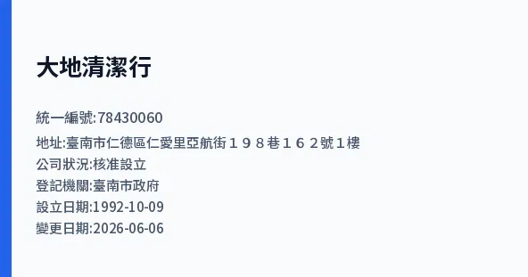 大地清潔行的照片-統編 78430060(臺南市) 公司登記資料與營業項目詳細圖表