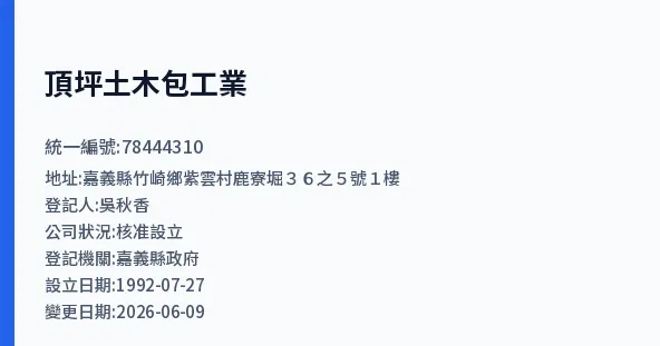 頂坪土木包工業的照片-統編 78444310(嘉義縣) 公司登記資料與營業項目詳細圖表