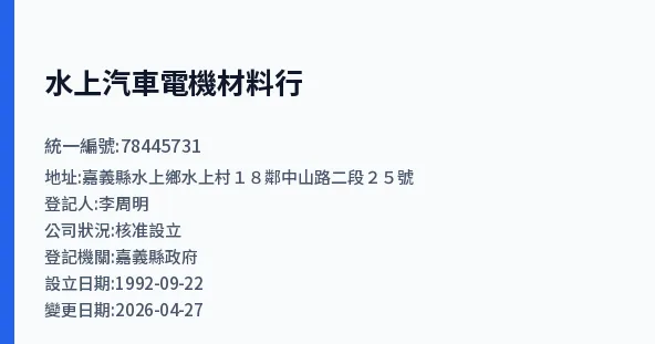 水上汽車電機材料行的照片-統編 78445731(嘉義縣) 公司登記資料與營業項目詳細圖表