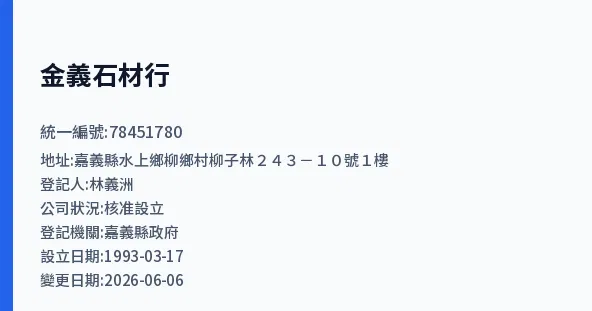 金義石材行的照片-統編 78451780(嘉義縣) 公司登記資料與營業項目詳細圖表