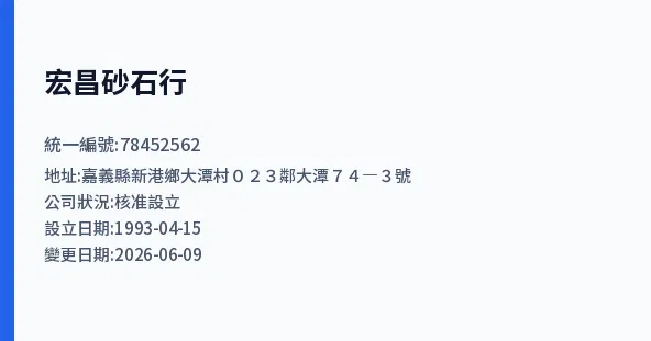 宏昌砂石行的照片-統編 78452562(嘉義縣) 公司登記資料與營業項目詳細圖表