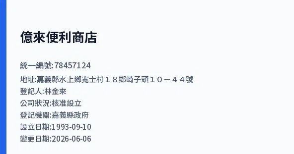億來便利商店的照片-統編 78457124(嘉義縣) 公司登記資料與營業項目詳細圖表
