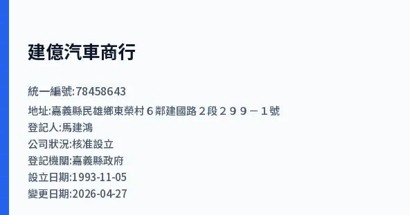 建億汽車商行的照片-統編 78458643(嘉義縣) 公司登記資料與營業項目詳細圖表