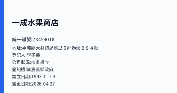 一成水果商店的照片-統編 78459018(嘉義縣) 公司登記資料與營業項目詳細圖表