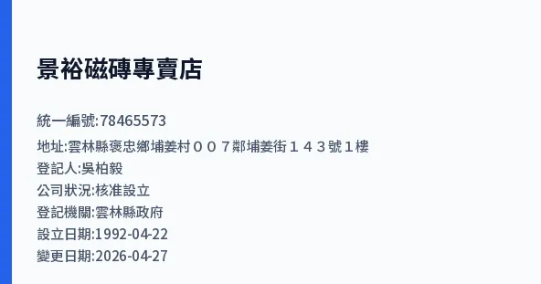 景裕磁磚專賣店的照片-統編 78465573(雲林縣) 公司登記資料與營業項目詳細圖表