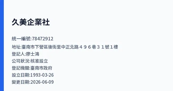 久美企業社的照片-統編 78472912(臺南市) 公司登記資料與營業項目詳細圖表