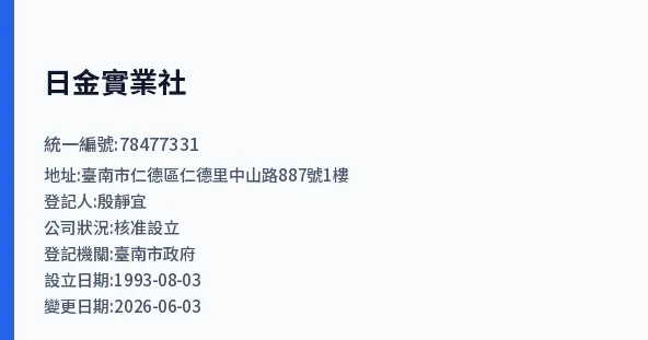 日金實業社的照片-統編 78477331(臺南市) 公司登記資料與營業項目詳細圖表