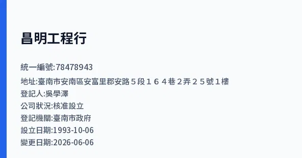 昌明工程行的照片-統編 78478943(臺南市) 公司登記資料與營業項目詳細圖表