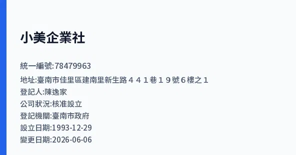 小美企業社的照片-統編 78479963(臺南市) 公司登記資料與營業項目詳細圖表