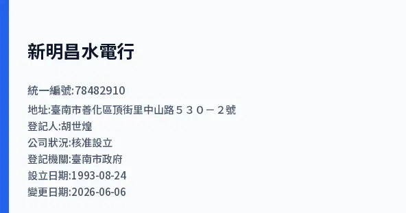 新明昌水電行的照片-統編 78482910(臺南市) 公司登記資料與營業項目詳細圖表