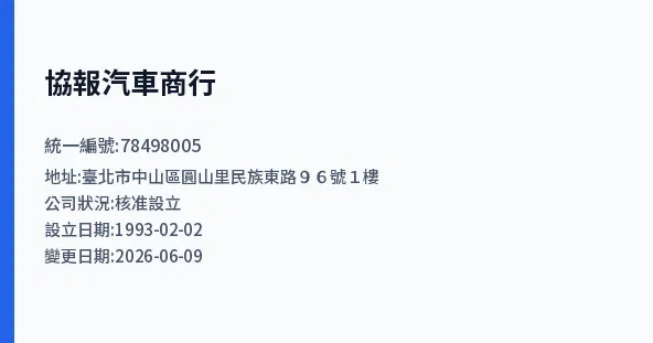 協報汽車商行的照片-統編 78498005(臺北市) 公司登記資料與營業項目詳細圖表