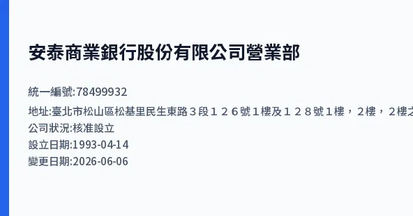 安泰商業銀行股份有限公司營業部的照片-統編 78499932(臺北市) 公司登記資料與營業項目詳細圖表