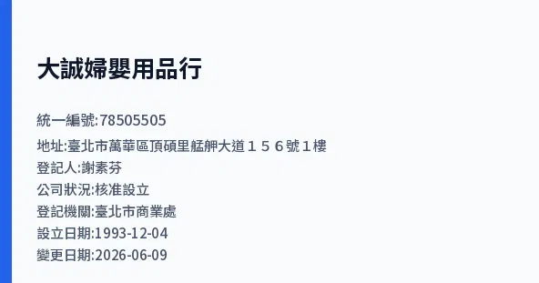 大誠婦嬰用品行的照片-統編 78505505(臺北市) 公司登記資料與營業項目詳細圖表