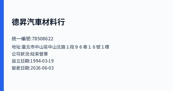 德昇汽車材料行的照片-統編 78508622(臺北市) 公司登記資料與營業項目詳細圖表