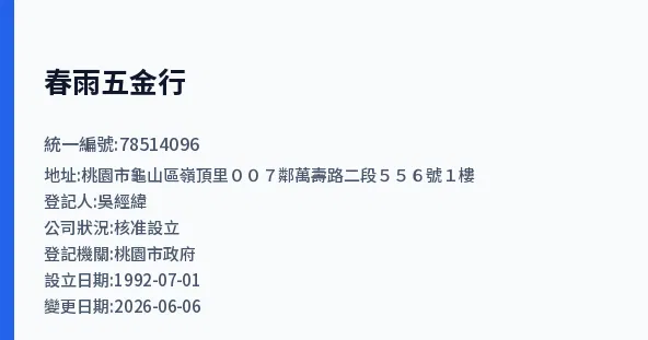 春雨五金行的照片-統編 78514096(桃園市) 公司登記資料與營業項目詳細圖表