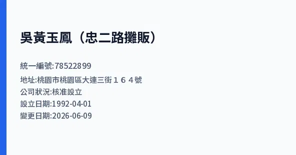 吳黃玉鳳(忠二路攤販)的照片-統編 78522899(桃園市) 公司登記資料與營業項目詳細圖表