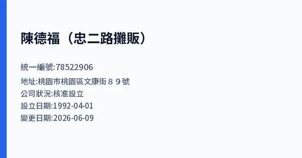 陳德福(忠二路攤販)的照片-統編 78522906(桃園市) 公司登記資料與營業項目詳細圖表