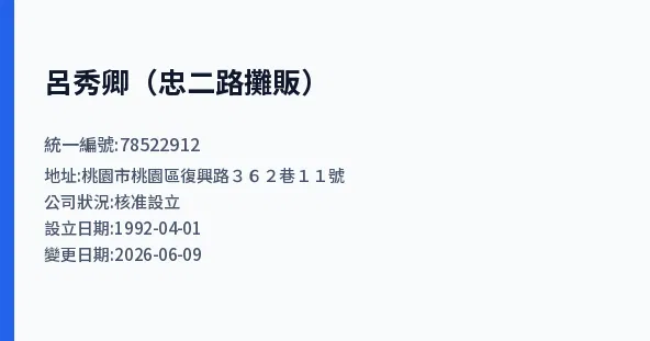 呂秀卿(忠二路攤販)的照片-統編 78522912(桃園市) 公司登記資料與營業項目詳細圖表
