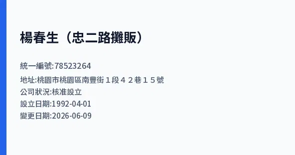 楊春生(忠二路攤販)的照片-統編 78523264(桃園市) 公司登記資料與營業項目詳細圖表