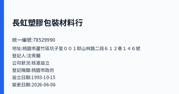長虹塑膠包裝材料行的照片-統編 78529990(桃園市) 公司登記資料與營業項目詳細圖表