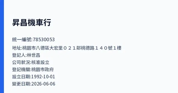 昇昌機車行的照片-統編 78530053(桃園市) 公司登記資料與營業項目詳細圖表